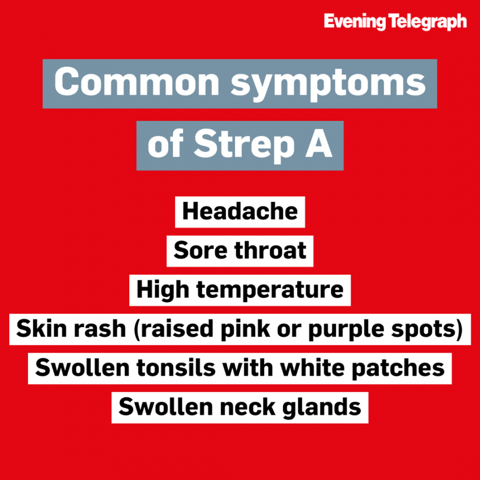 Strep A - Signs to watch out for - Comrie
